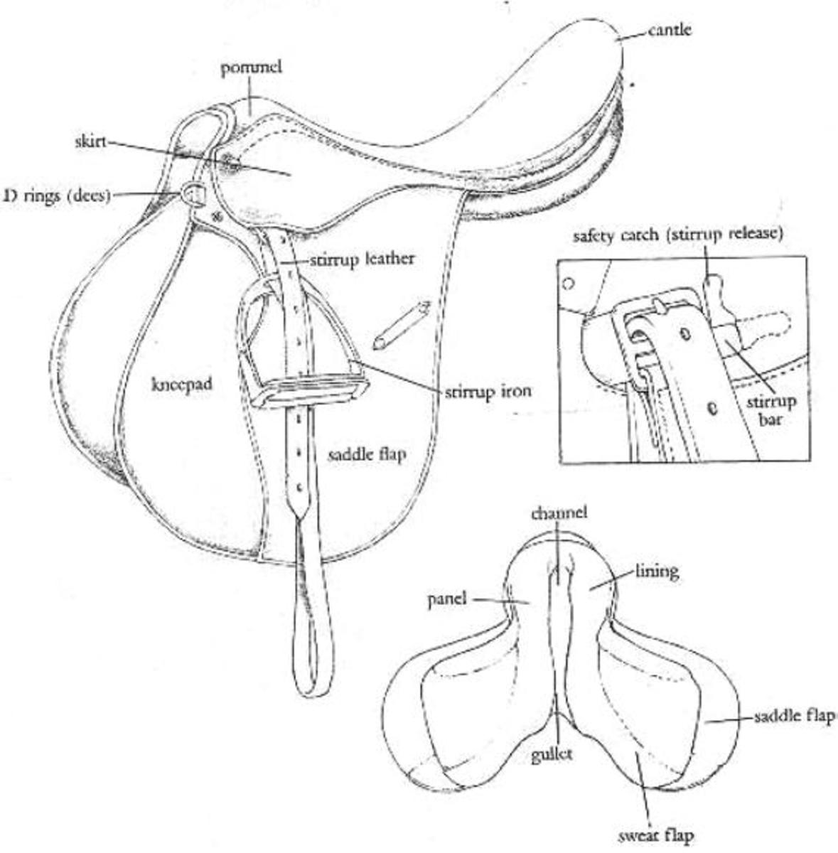 Riding equipment store
